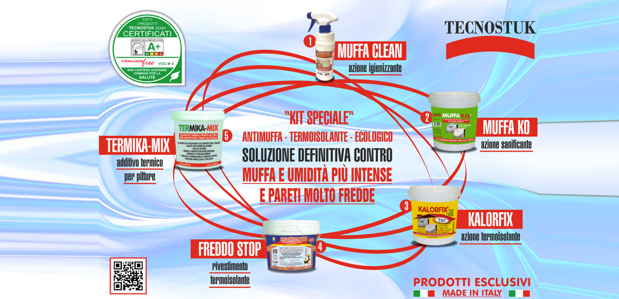 Muffa Ko Tecnostuk: SITO UFFICIALE prodotti antimuffa per eliminare la ...